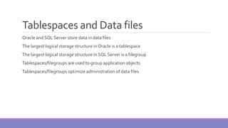 MS-SQL SERVER ARCHITECTURE | PDF