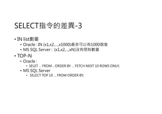 Mssql to oracle | PPT