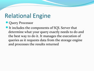 Ms sql server architecture | PPT