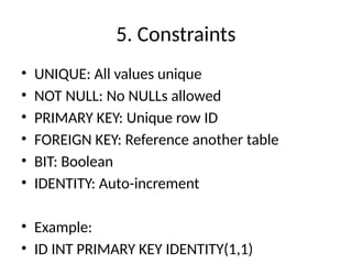 MS_SQL_Server_Presentation full in detail.pptx