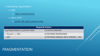 Ms sql server tips 1 0 | PPT