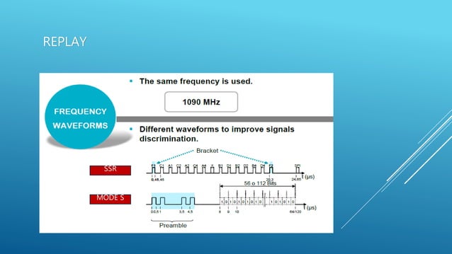 MSSR Mode S | PPTX | Technology & Computing