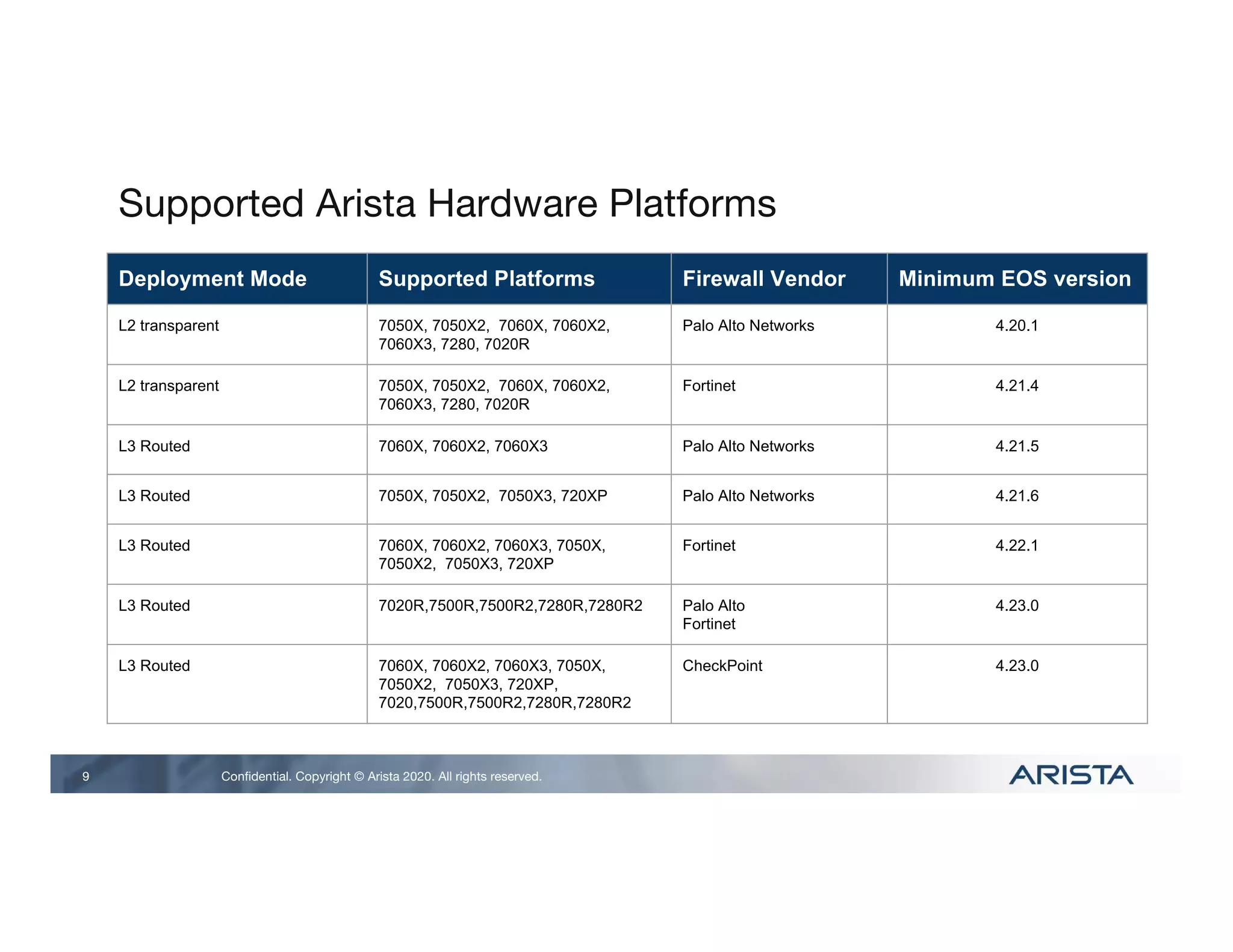 Mss solution guide | PDF