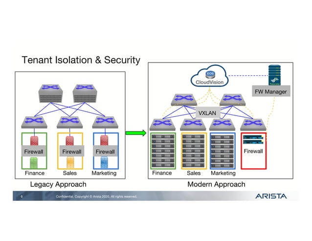 Mss solution guide | PDF | Cloud Computing | Internet