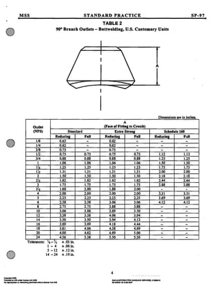 MSS SP-97 -2012 | PDF
