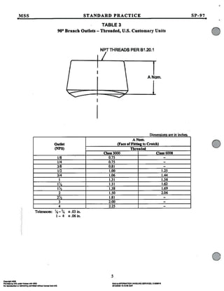 MSS SP-97 -2012 | PDF
