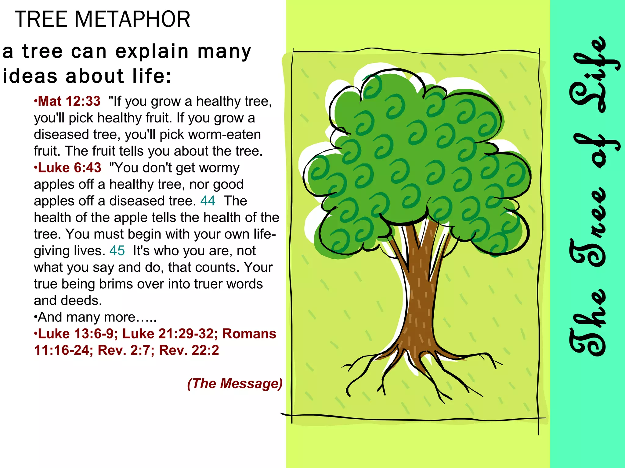 Self-Care and the Tree of Life | PPT