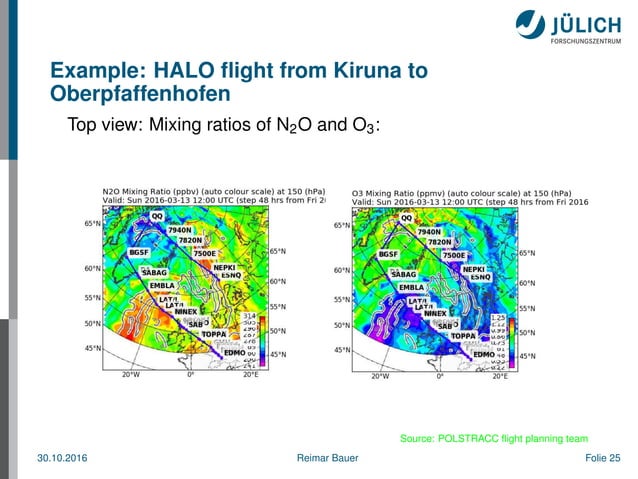 MSS - Software for planning research aircraft missions. | PPT