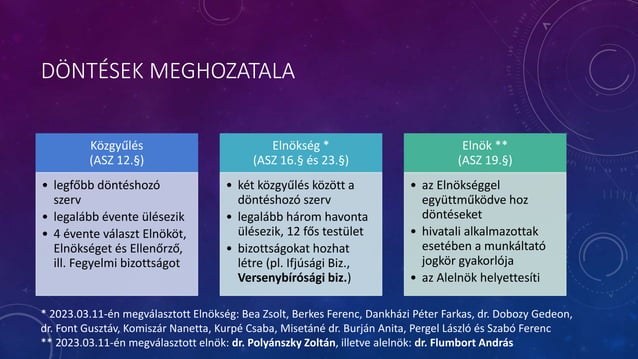 mssz-vb-20230909.pptx