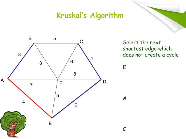 Minimum spanning tree | PPT | Computer Networking | Computing