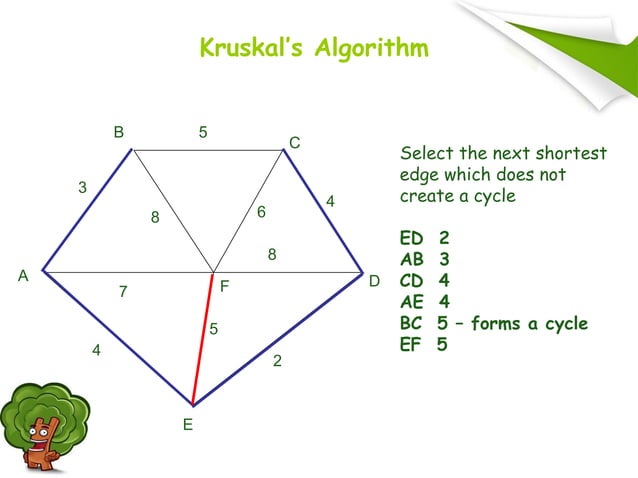 Minimum Spanning Tree Ppt Computer Networking Computing