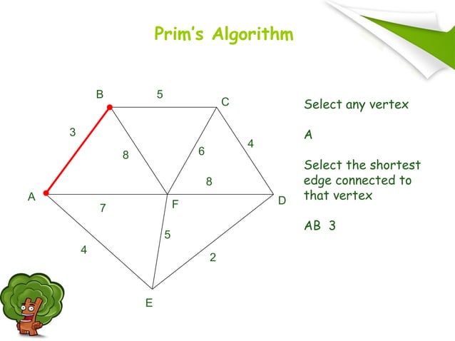 Minimum spanning tree | PPT | Computer Networking | Computing