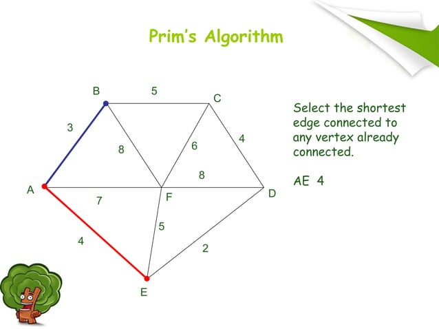 Minimum spanning tree | PPT | Computer Networking | Computing