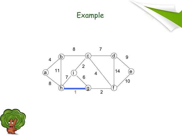 Minimum spanning tree | PPT | Computer Networking | Computing