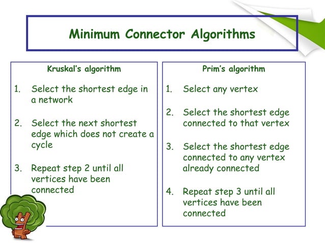 Minimum spanning tree | PPT | Computer Networking | Computing