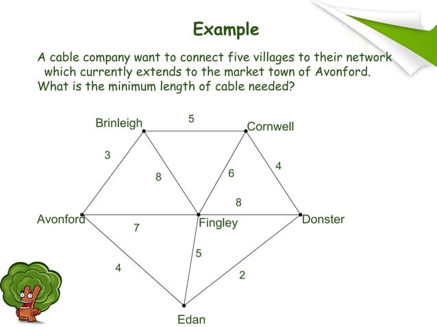 Minimum Spanning Tree Ppt Computer Networking Computing