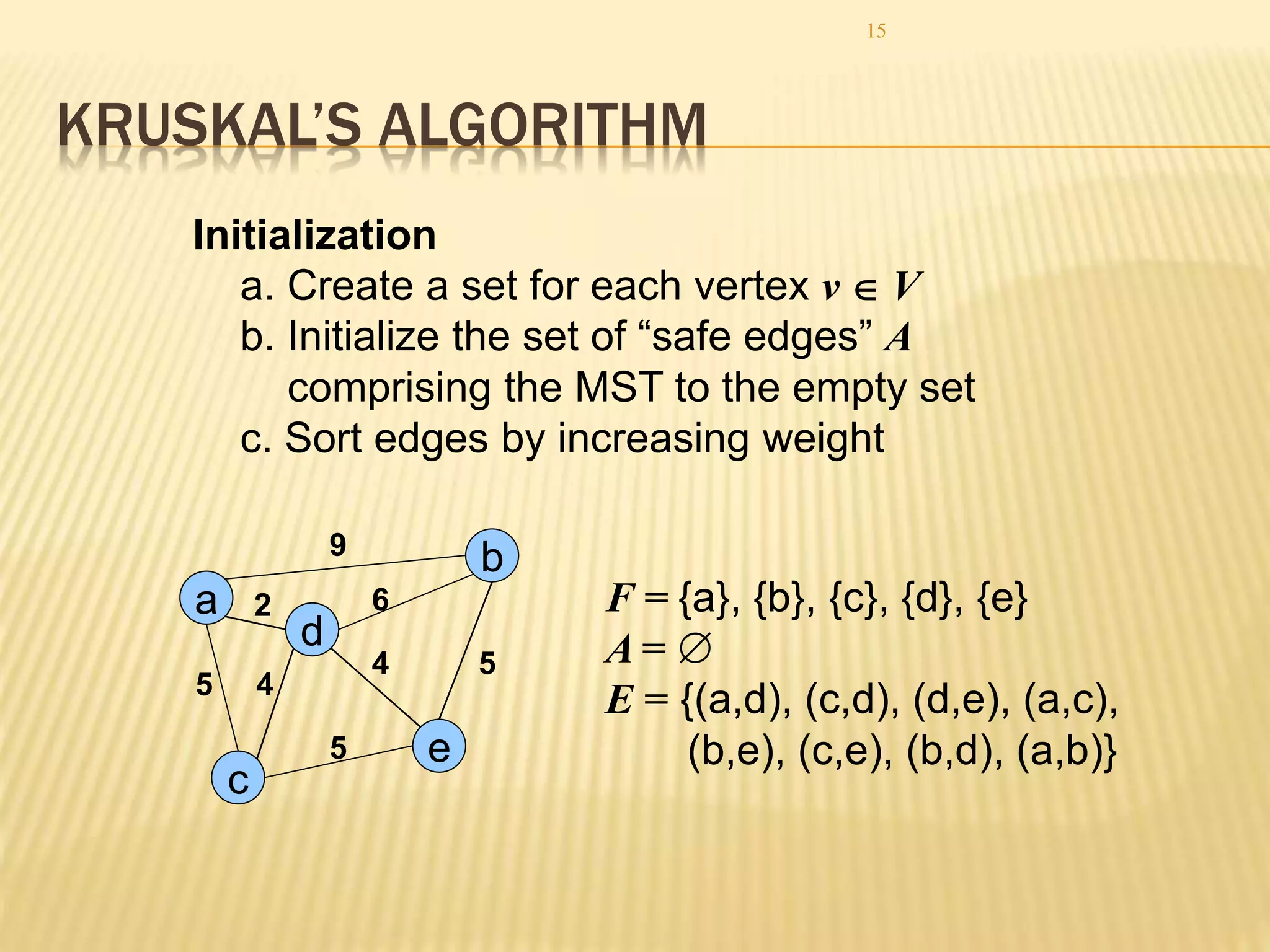 Minimum spanning tree | PPTX