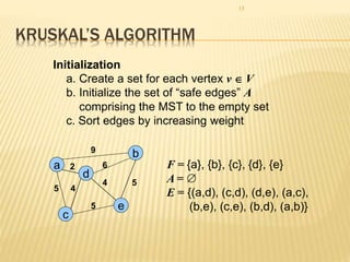 Minimum spanning tree | PPTX