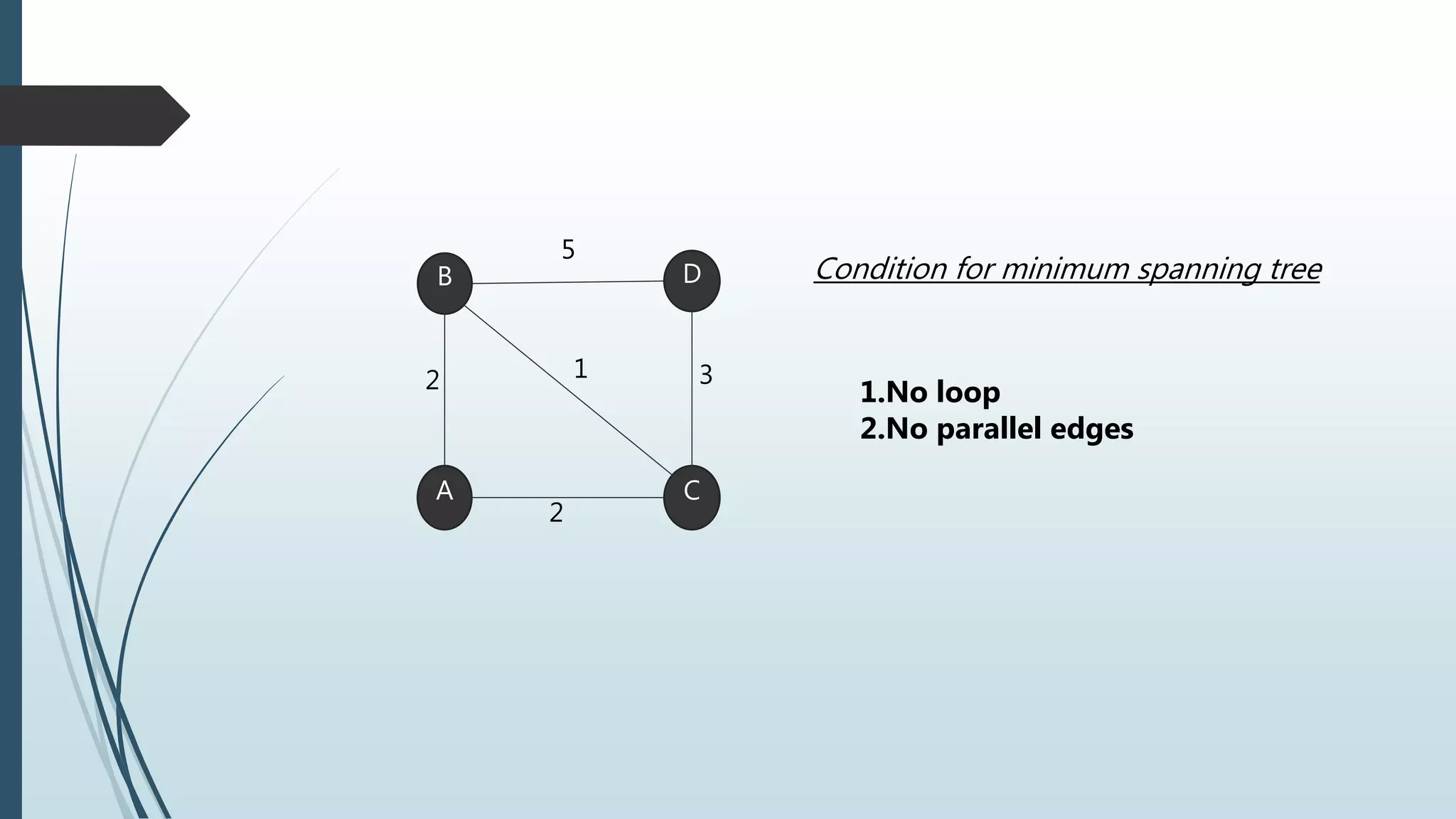 Minimum Spanning Tree | PPTX