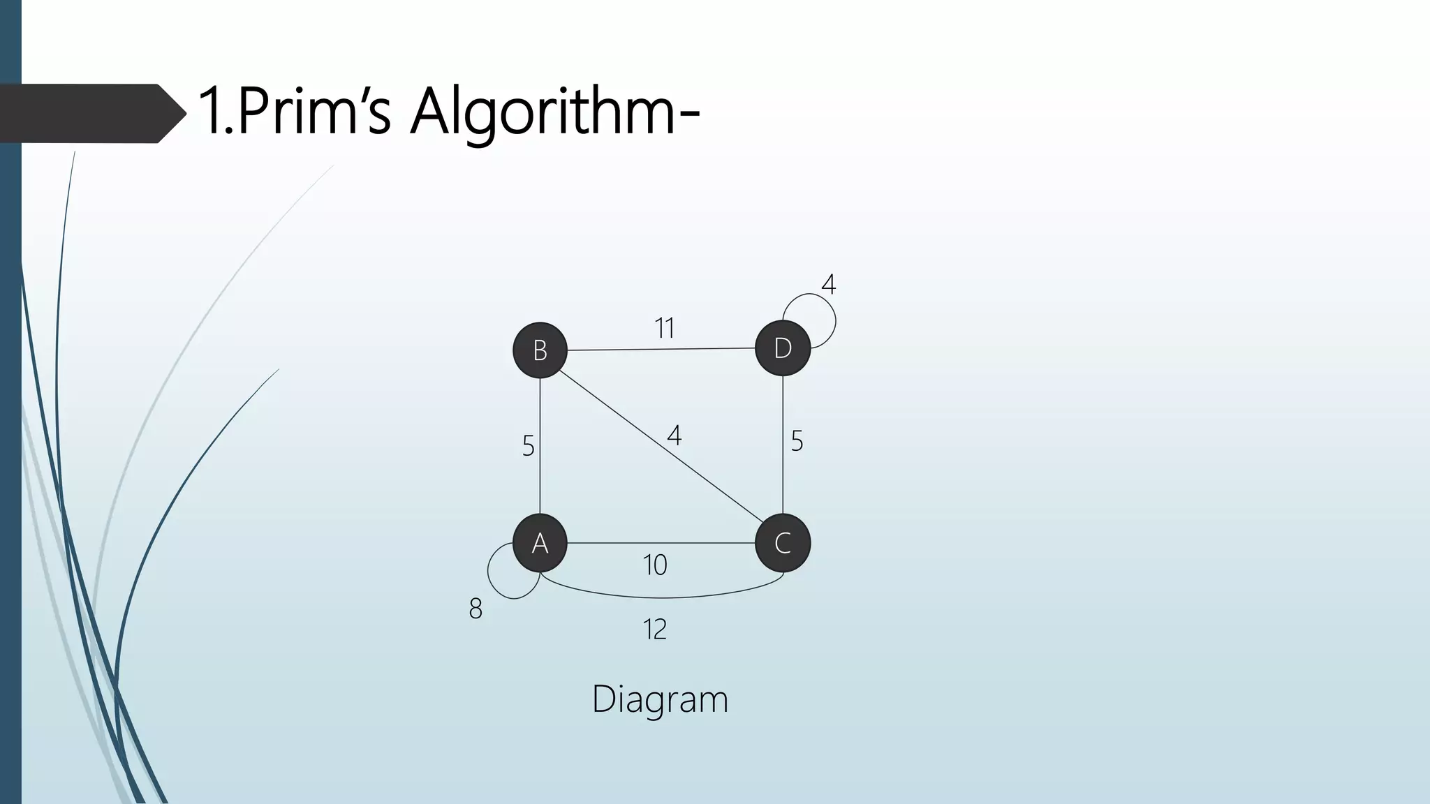 Minimum Spanning Tree | PPTX