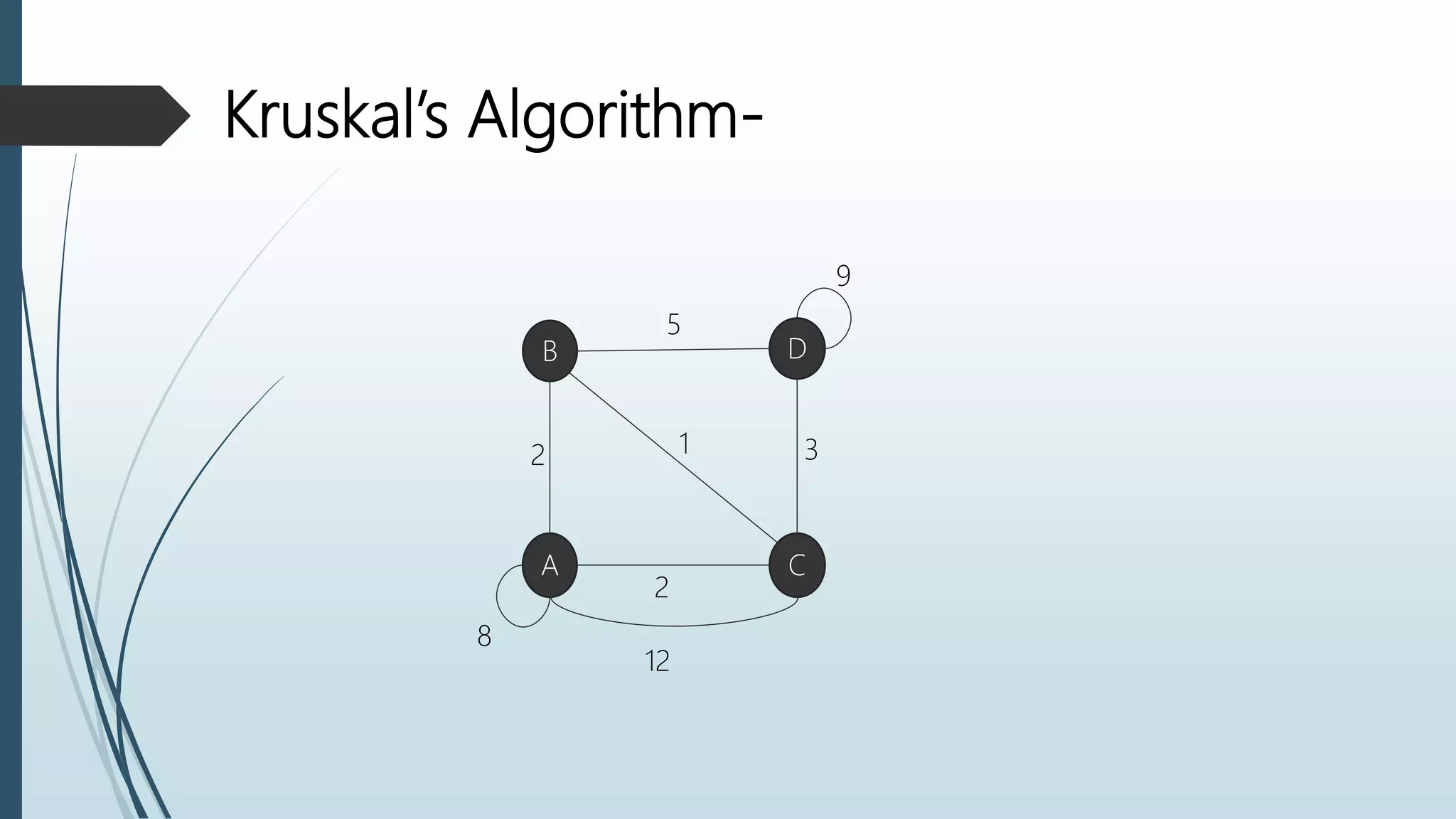 Minimum Spanning Tree | PPTX