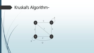 Minimum Spanning Tree | PPTX