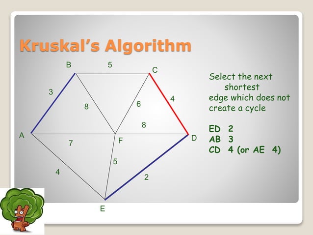Minimum Spanning Tree Ppt