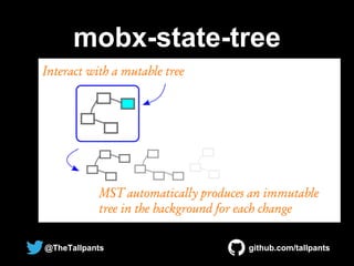Strongly Typed Transactional State Management with mobx-state-tree | PPT