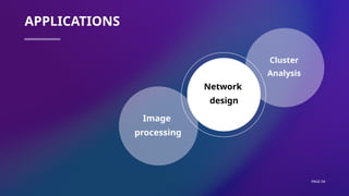Minimum Weight Spanning Tree in Operational Research | PPT