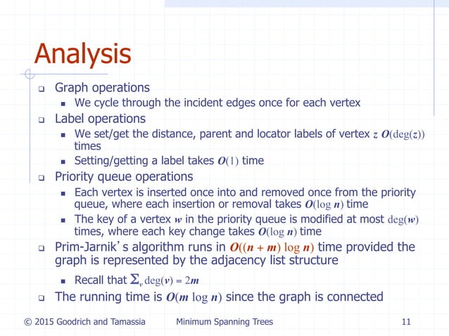 Algorithm Design And Analysis For Cs Std Ppt