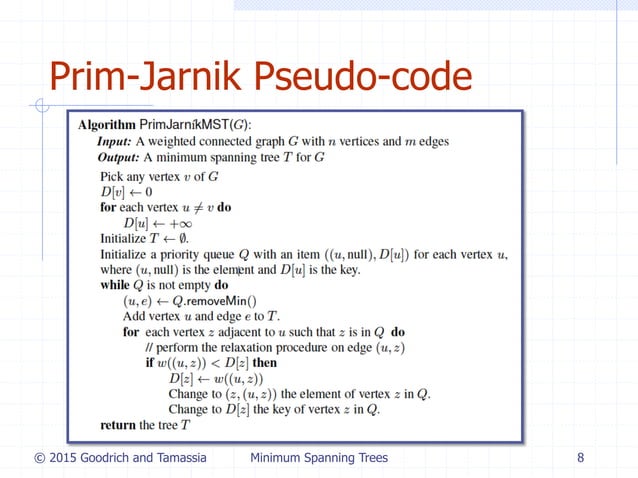 Algorithm Design And Analysis For Cs Std Ppt