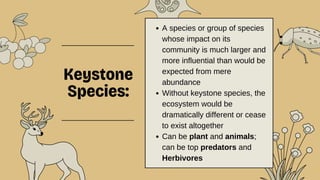UNDERSTANDING BIOLOGICAL COMMUNITIES AND SPECIES INTERACTIONS | PDF