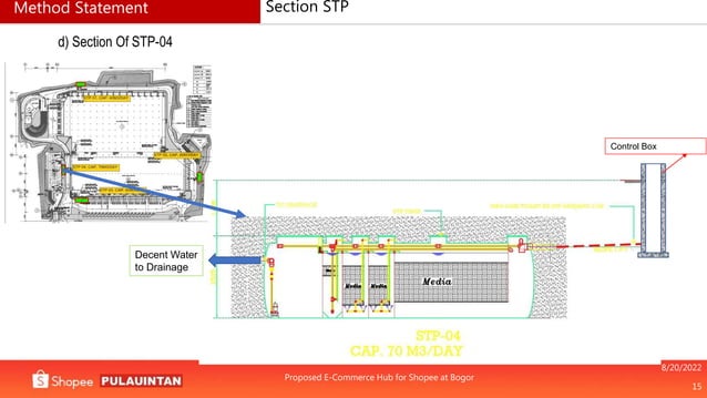MST -STP.pptx | Chemistry | Science