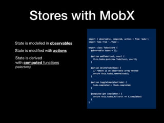 Smarter State Management with MobX State Tree | PPT