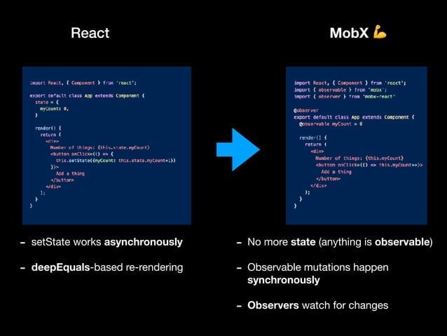 Smarter State Management with MobX State Tree | PPT