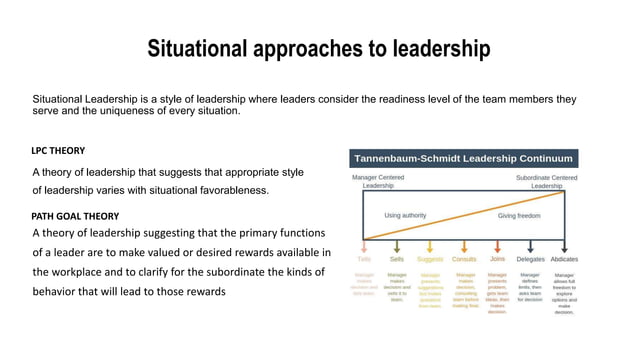 Planning & Leading by Robbins & Griffin | PPT