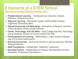 MSTA 2016 STEMify your teaching | PPT