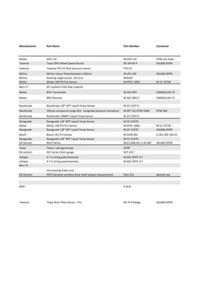 Data Acquisition Project for MGB Race Car | PDF | Computer Peripherals ...