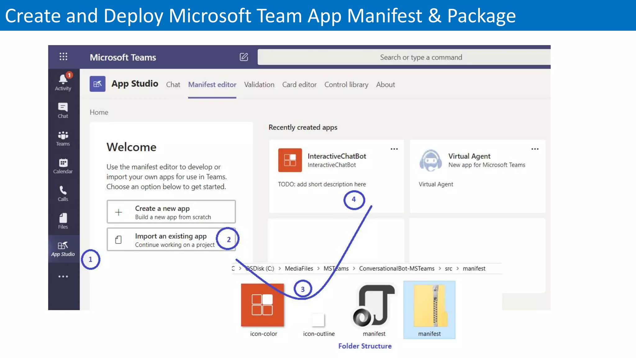 Build and integrate conversational series with Microsoft Teams Bot | PPTX | Web Conferencing ...