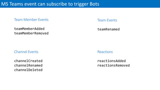 Build and integrate conversational series with Microsoft Teams Bot | PPTX