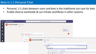 Build and integrate conversational series with Microsoft Teams Bot | PPTX | Web Conferencing ...