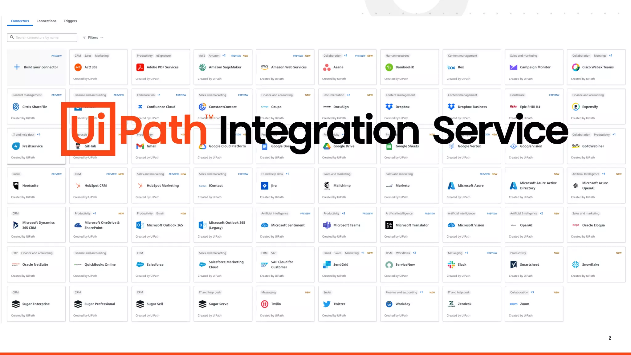 UiPath Connector Corner: How Microsoft Teams Powers Automation ...