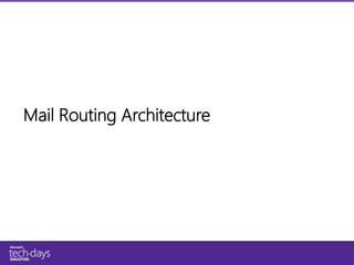 MS TechDays 2011 - Microsoft Exchange Server and Office 365 Hybrid ...