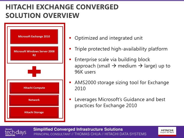 MS TechDays 2011 - Simplified Converged Infrastructure Solutions