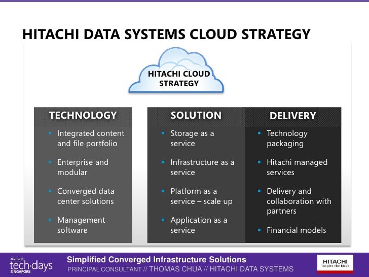 MS TechDays 2011 - Simplified Converged Infrastructure Solutions
