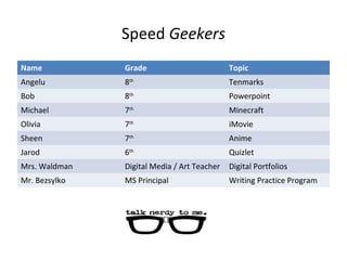 MS Tech Night - Jan 2014 | PPT