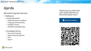 Conversational AI and Knowledge Mining with Microsoft Cognitive ...