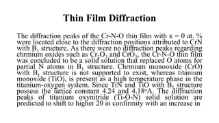 MS Textile Chemistry Lecture 3- 4 Advanced Analytical Techniques.pptx