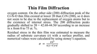 MS Textile Chemistry Lecture 3- 4 Advanced Analytical Techniques.pptx