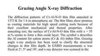 MS Textile Chemistry Lecture 3- 4 Advanced Analytical Techniques.pptx